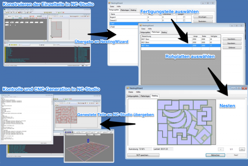 Nesting-Studio - CAD Line